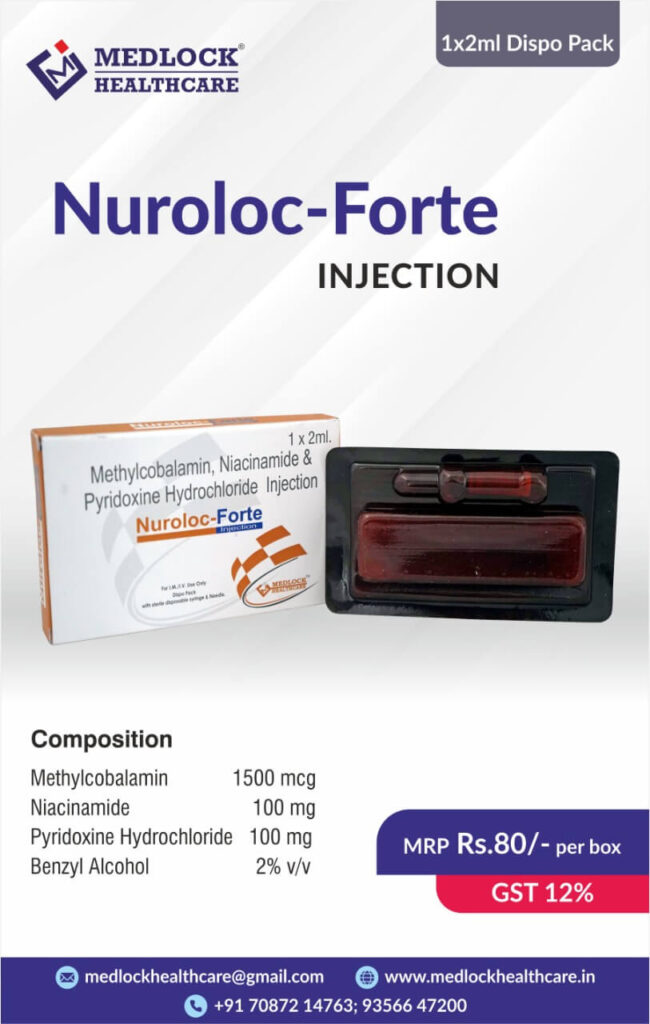 Methylcobalamin, Niacinamide, and Pyridoxine Hydrochloride Injection ...